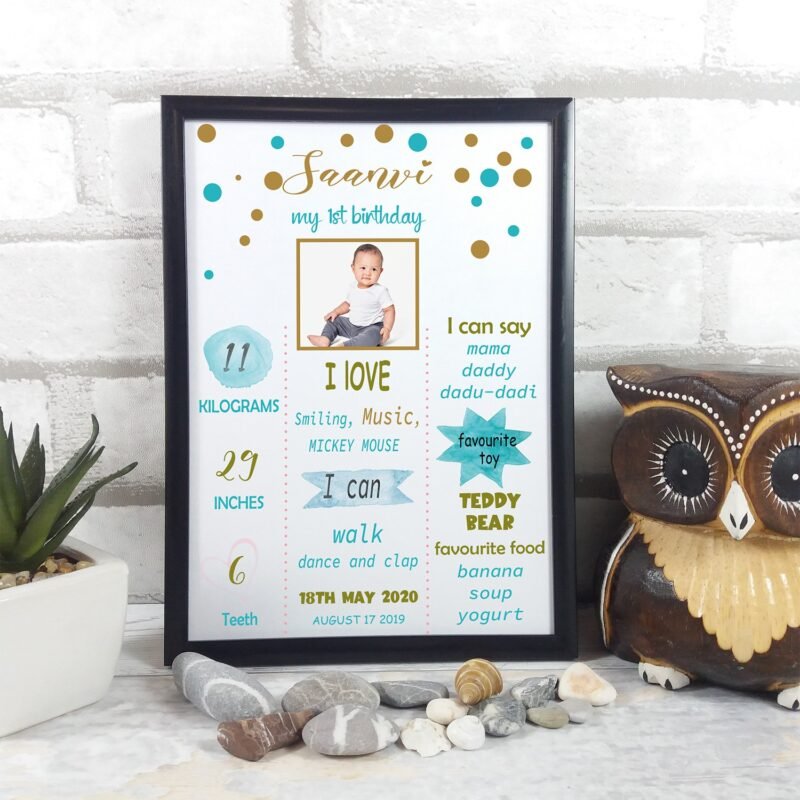 Personalized Baby First Year Poster Wall Frames – First Year Birthday ...