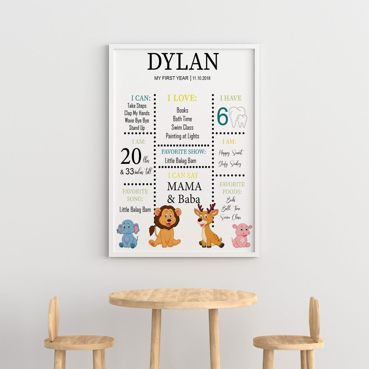 Personalized Baby First Year Poster Wall Frames – First Year Birthday ...